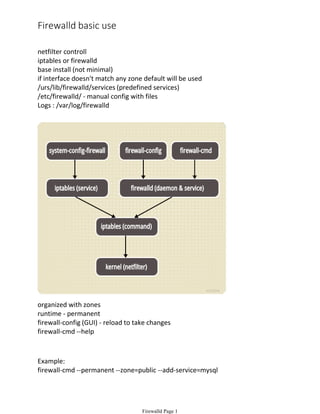 RedHat - Centos Firewalld | PDF