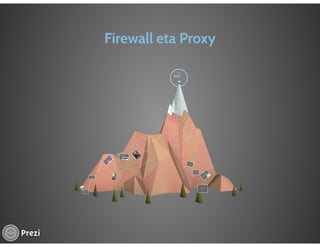Firewall eta proxy | PDF