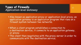 Firewall and It's Types | PPTX