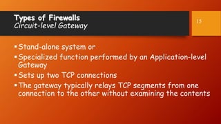 Firewall and It's Types | PPTX