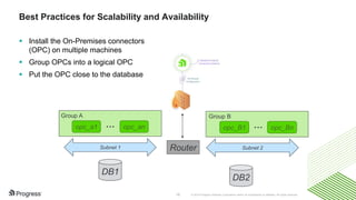 Firewall friendly pipeline for secure data access | PPT