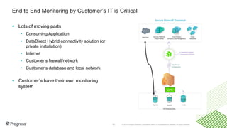 Firewall friendly pipeline for secure data access | PPT
