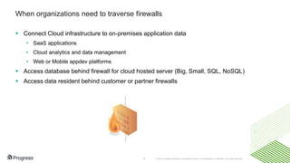 Firewall friendly pipeline for secure data access | PPT