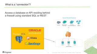 Firewall friendly pipeline for secure data access | PPT