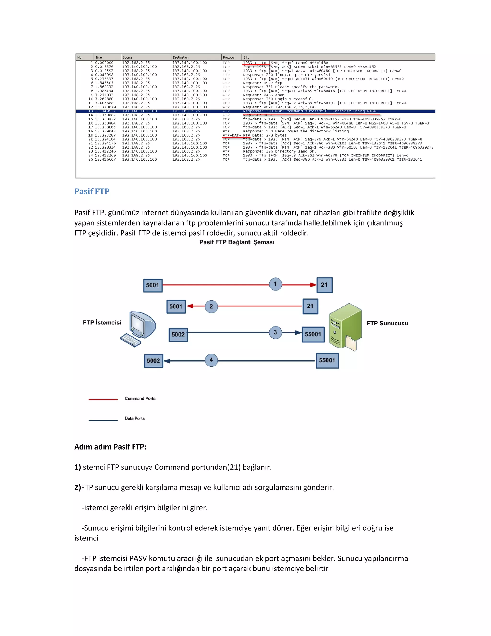 FTP ve Güvenlik Duvarları | PDF