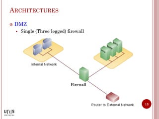 Firewall fundamentals | PDF