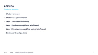 Firewalling a Service Mesh with WebAssembly.pdf