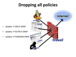 Firewall in Perl by Chankey Pathak | PPTX | Operating Systems | Computer Software and Applications