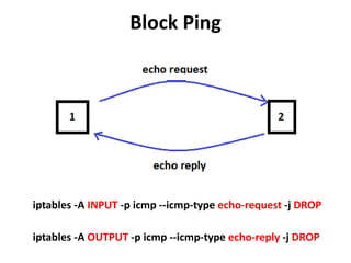 Firewall in Perl by Chankey Pathak | PPTX | Operating Systems | Computer Software and Applications