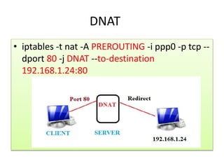 Firewall in Perl by Chankey Pathak | PPTX | Operating Systems | Computer Software and Applications