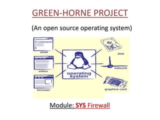 Firewall in Perl by Chankey Pathak | PPTX | Operating Systems | Computer Software and Applications