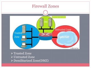 Firewall & its Services | PPT
