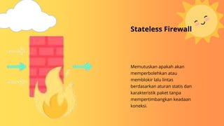 Firewall Jaringan VoIP _20231118_213527_0000.pptx
