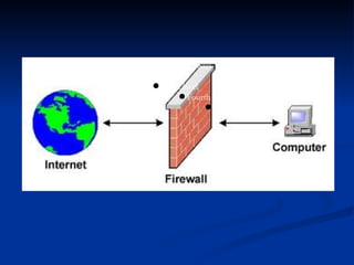 Firewall | PPT