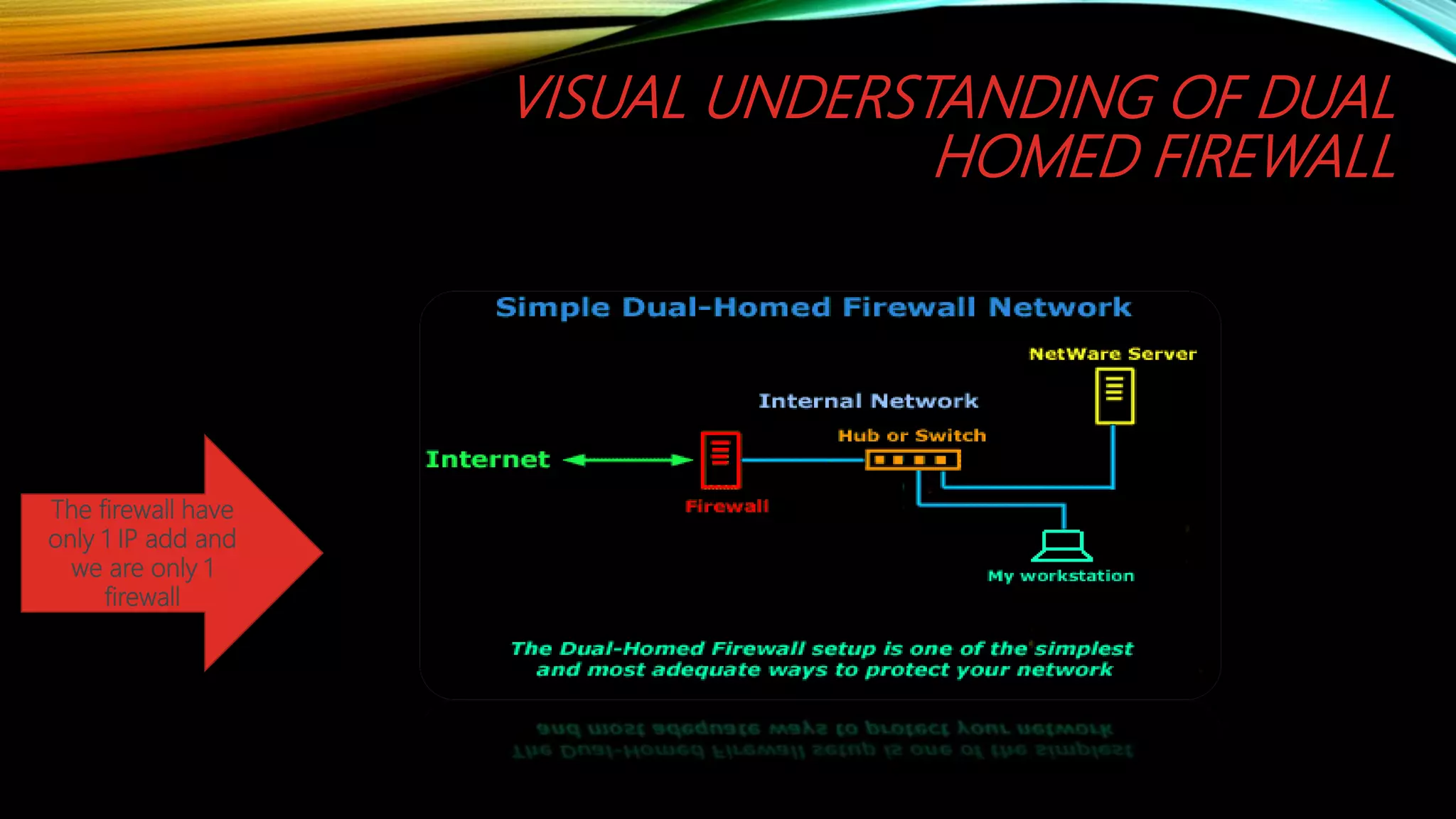 Firewall management introduction | PPTX