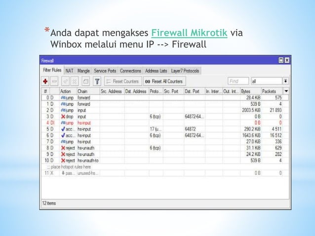 Firewall mikrotik | PPTX