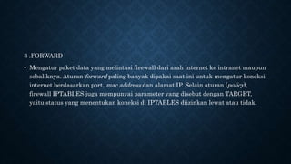 Firewall,NAT,Proxy Server | PPTX