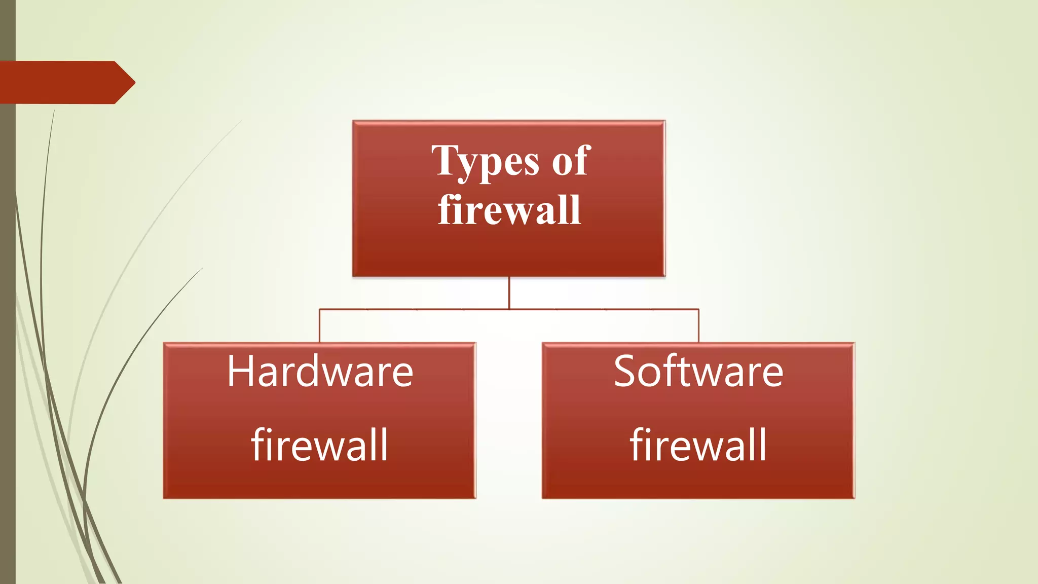 Firewall & packet filter new | PPTX | Computer Networking | Computing