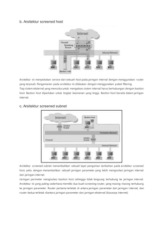 FIREWALL PADA JARINGAN VOIP.docx