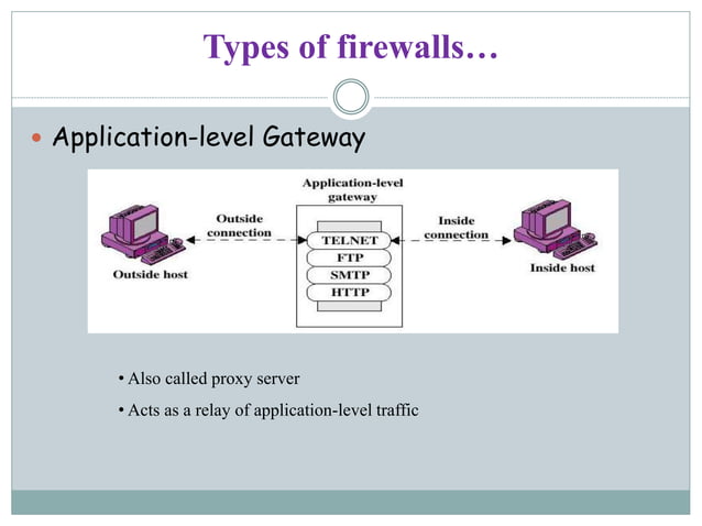 Firewall ppt | PPT