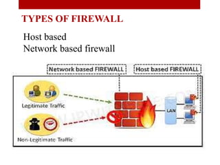 Firewall ppt | PPT