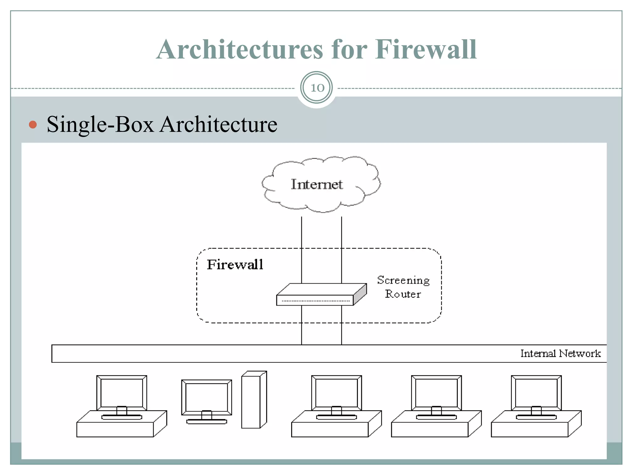 Firewall presentation | PPTX