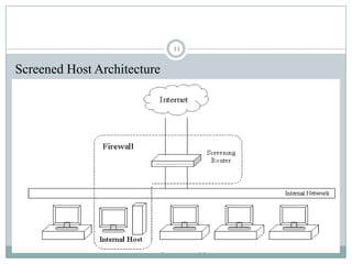 Firewall presentation | PPTX