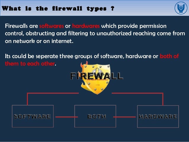 Types of firewall - gaicurrent