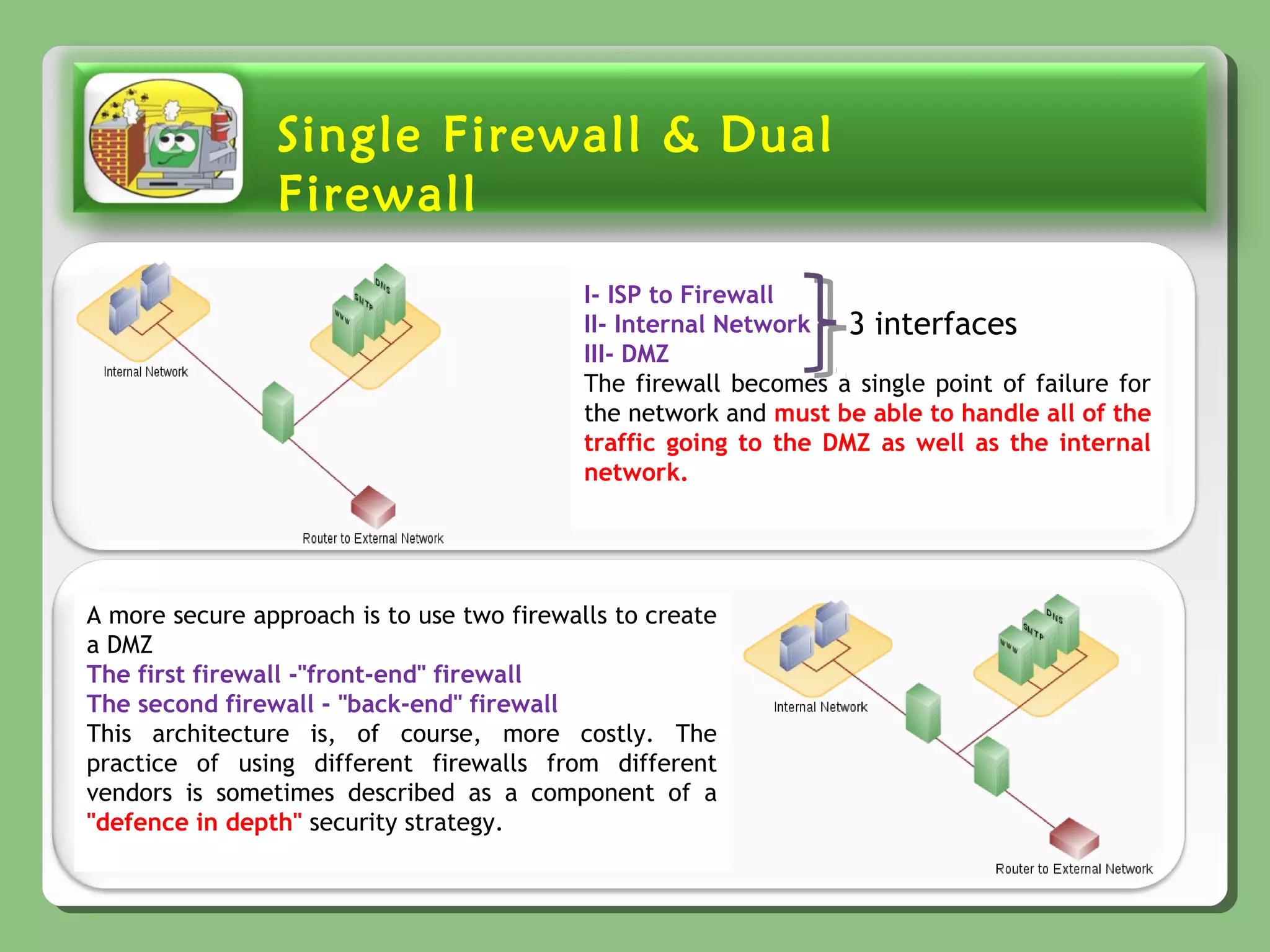 Firewall | PPT