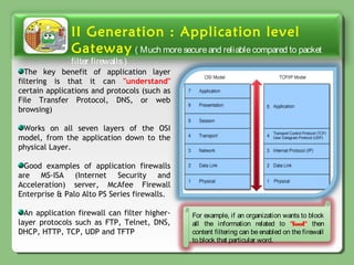 Firewall protection | PPT