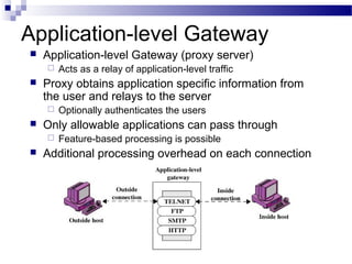 Firewalls | PPT