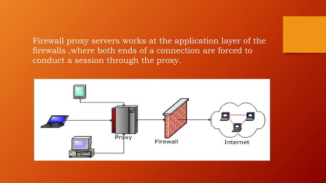 Firewalls | PPTX | Internet | Computing