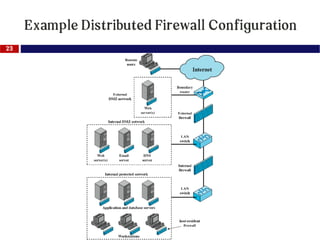 Firewalls.pdfdifferencesCalculate the number of moles of Mg(NO3)2 in 44 ...