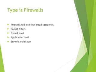 Firewalls basic concepts and types22.ppt