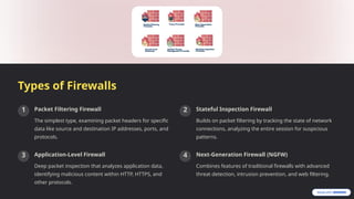 Firewalls-Essential-Network-Security.pptx