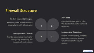 Firewalls-Essential-Network-Security.pptx