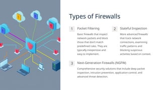 Firewalls-Your-First-Line-of-Defense.pptx