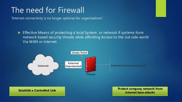 All about Firewalls ,IPS IDS and the era of UTM in a nutshell