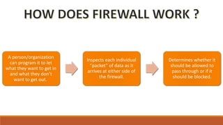 Firewalls and packet filters | PPTX