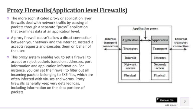 Firewalls And its types in cyber security | PPTX