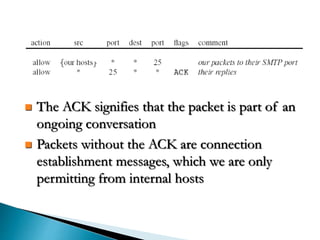Fire wall security | PPT