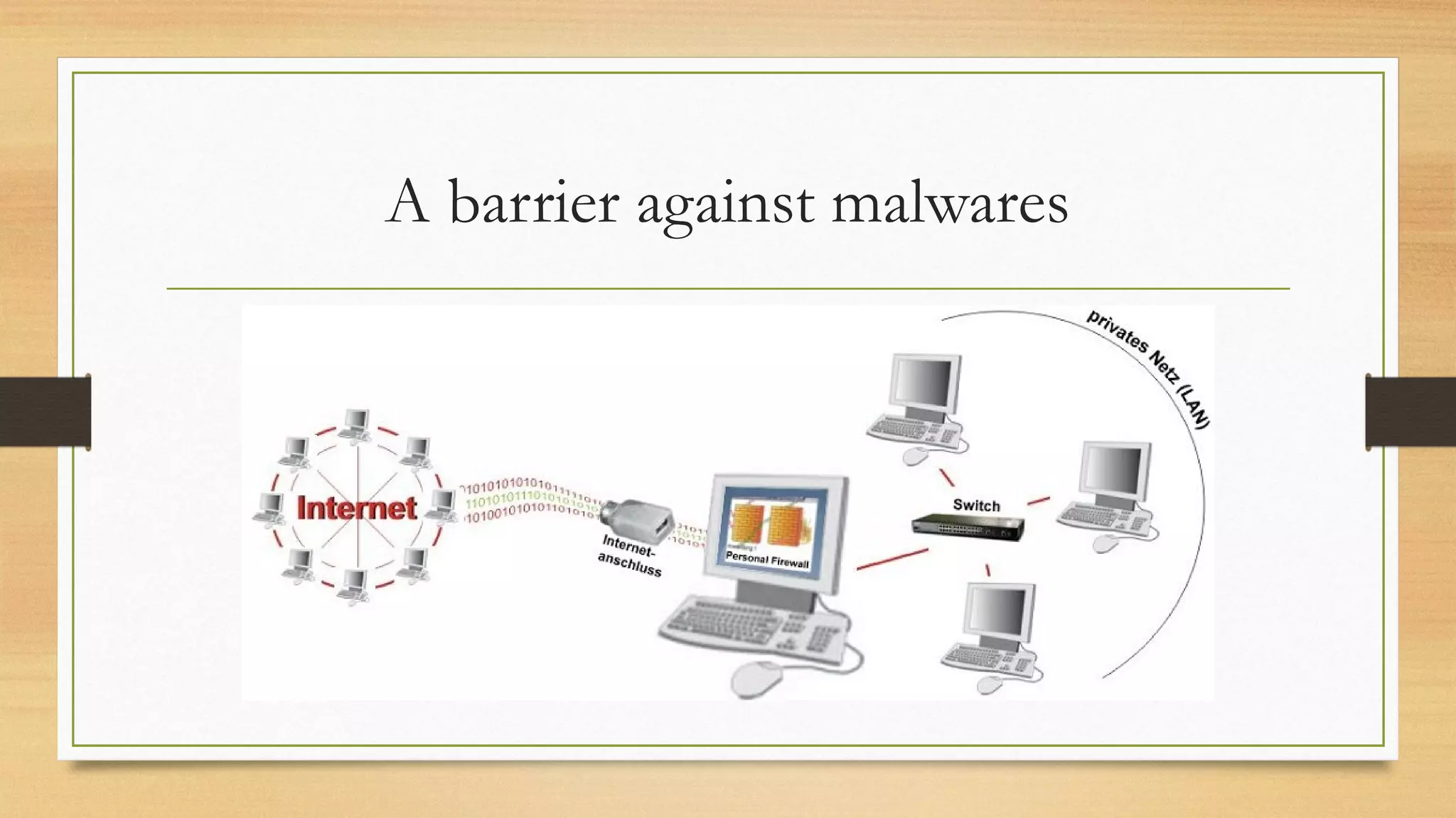 Firewall Security Definition | PPT