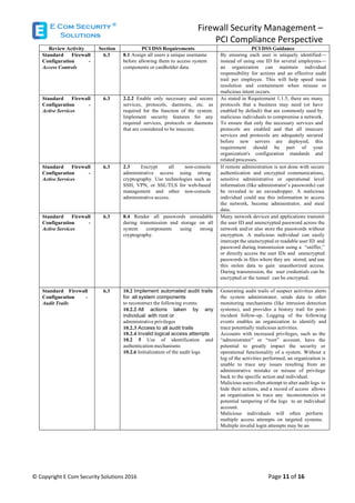 E Com Security solutions hand book on Firewall security management in PCI Compliance perspective ...