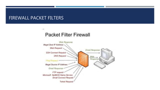 Firewalls in network security | PPTX