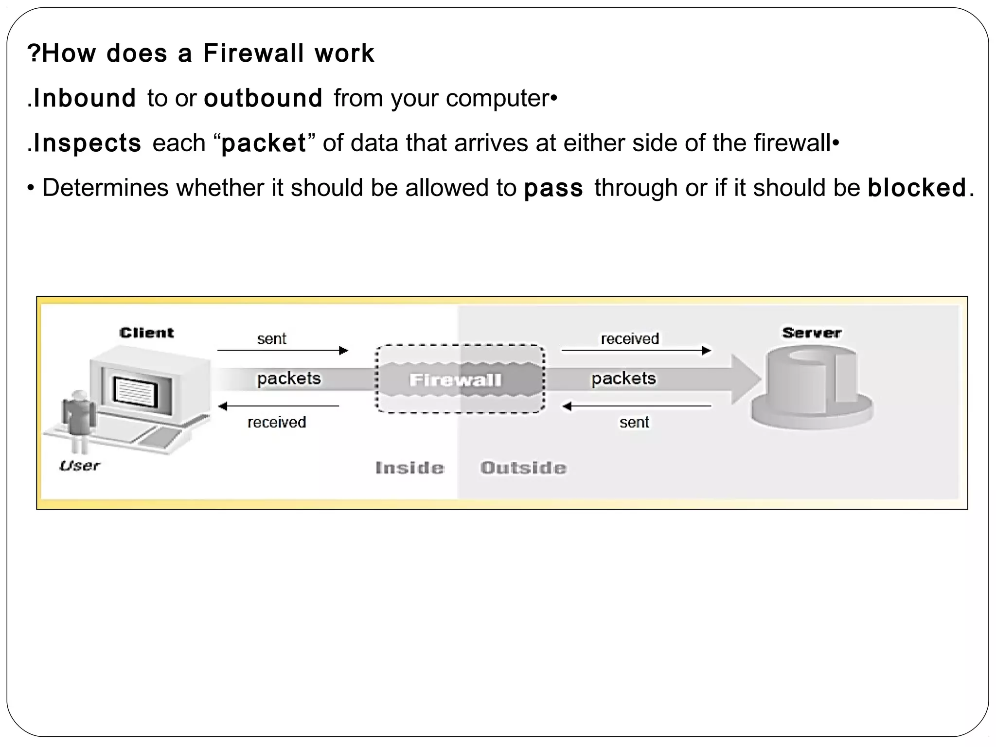 Firewall | PPT