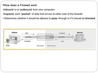 Firewall | PPT