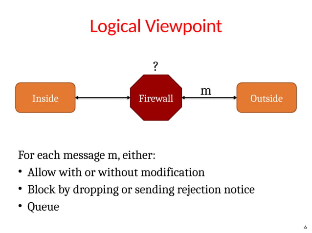 types of firewalls ppt computer networks | PPTX | Internet | Computing