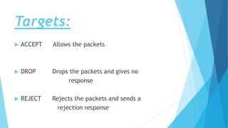 Firewalls rules using iptables in linux | PPT