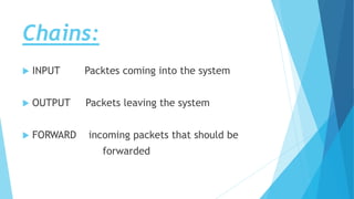Firewalls rules using iptables in linux | PPT