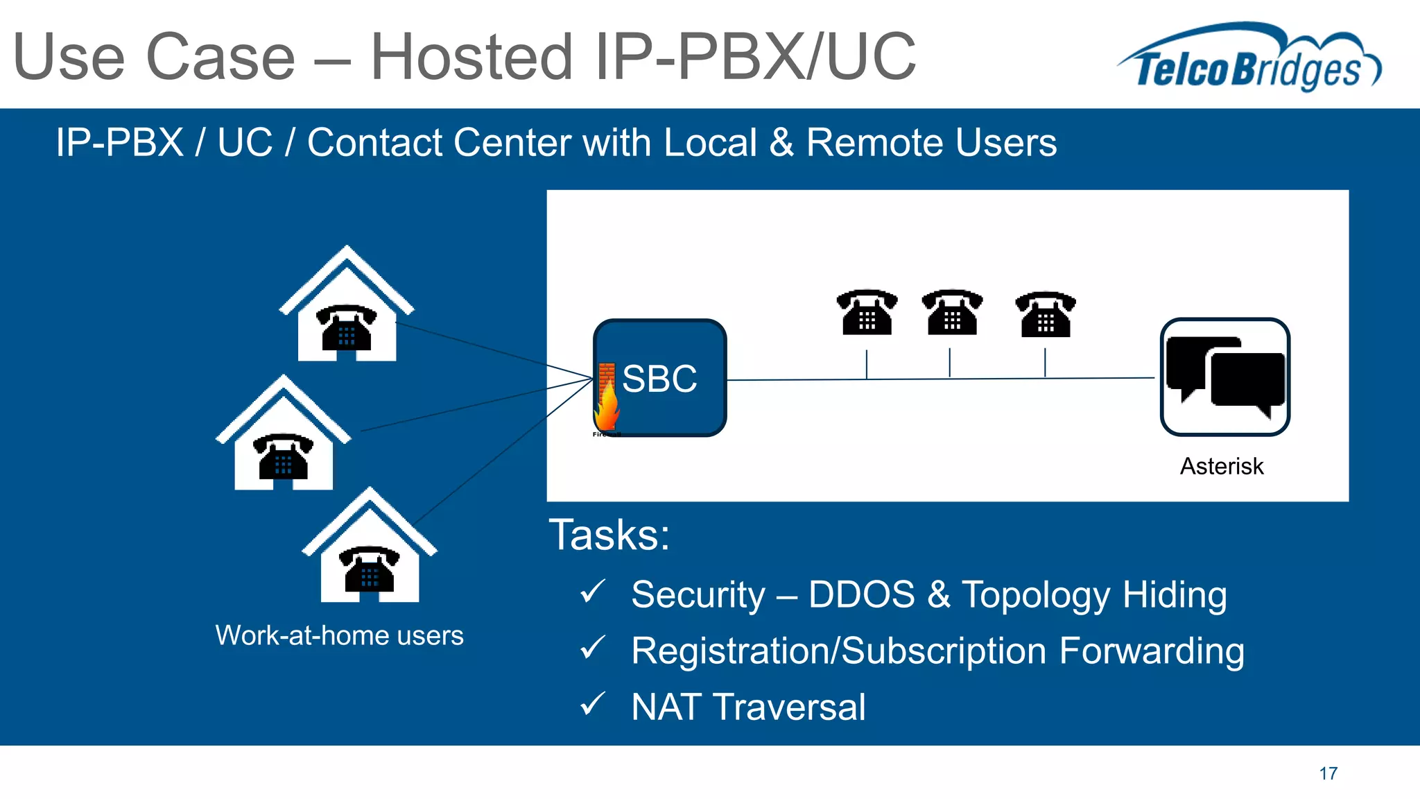 Firewalls, SIP Servers and SBC - What's the Differences? | PPTX